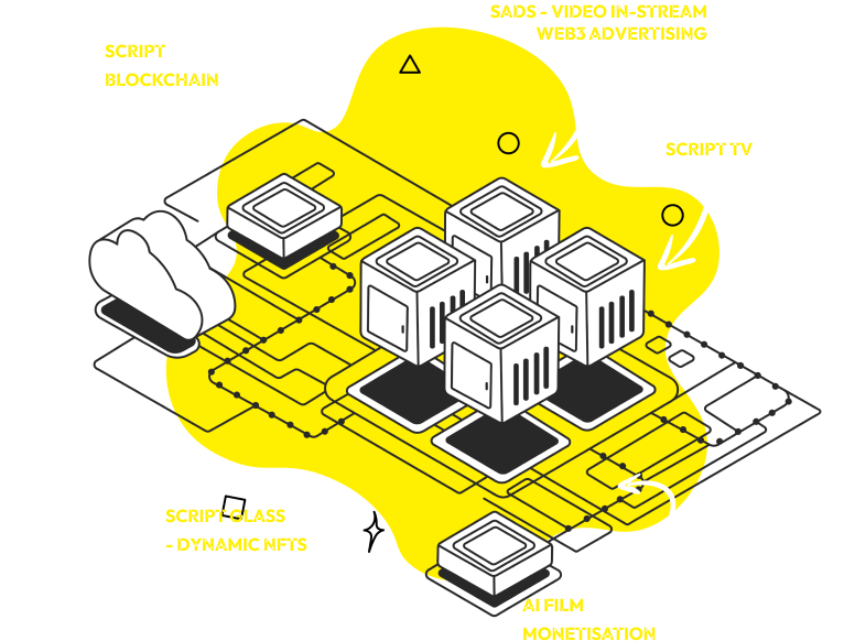 Script Network Node Sale Node